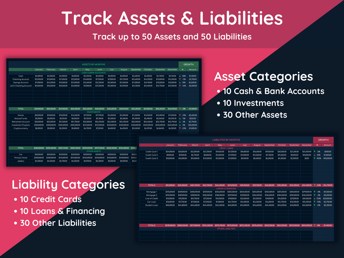 Google Sheets Net Worth Tracker - Dark Mode – OneStopSpreadsheets