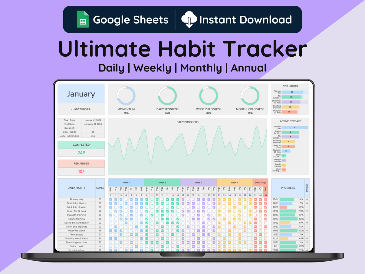 Google Sheets Ultimate Habit Tracker - Light Mode – OneStopSpreadsheets